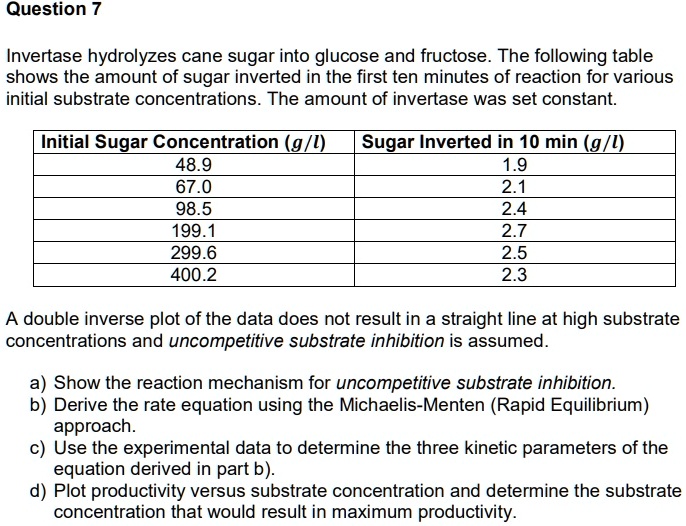 SOLVED: Question 7 shows the amount of sugar inverted in the first ten ...