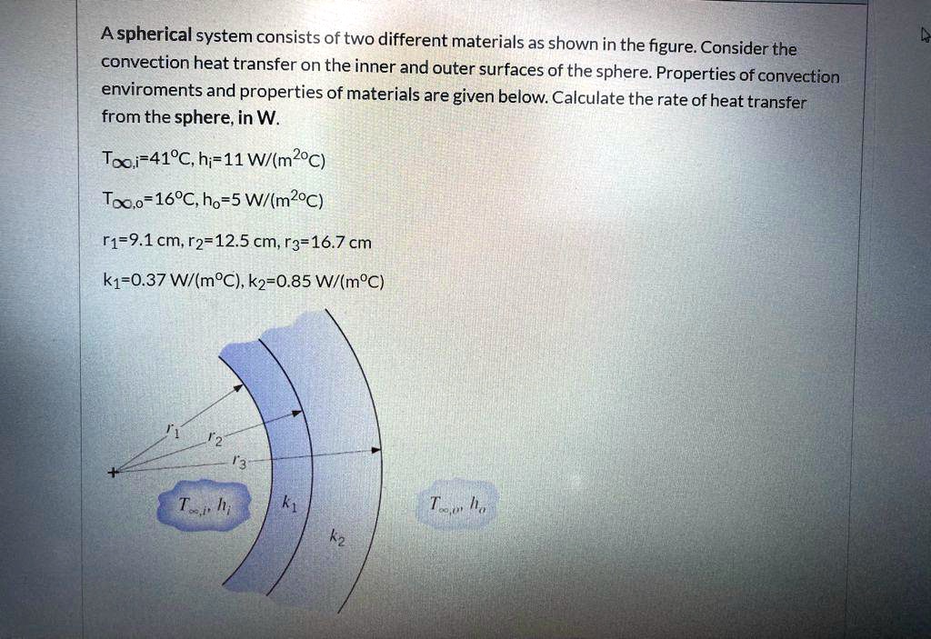 aspherical system consists of two different materials as shown in the figure consider the ...