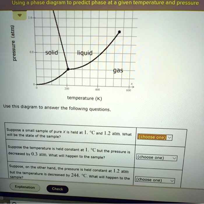 Using a phase diagram to predict phase at a given temperature and pressure pressure (atm) 1.6- 0 ...