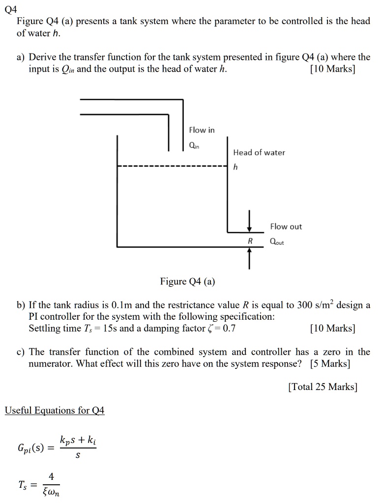 Q4 Figure Q4 (a) presents a tank system where the parameter to be ...
