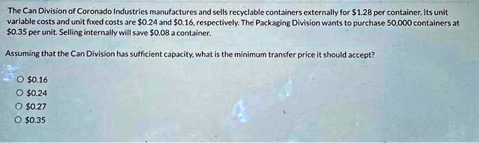 SOLVED: The Can Division of Coronado Industries manufactures and sells ...
