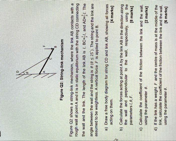 Figure Q2: String-link mechanism Figure Q2 shows a string-link ...