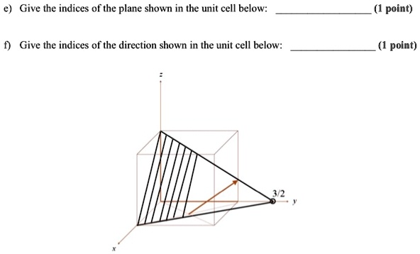 SOLVED: Give the indices of the plane shown in the unit cell below ...