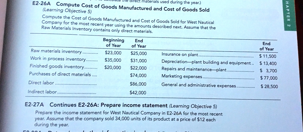 SOLVED: Text materials used during the year.) E2-26A Compute Cost of ...