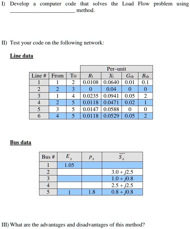 Solved Develop A Computer Code That Solves The Load Flow Problem Using The Dc Load Flow Method 2435
