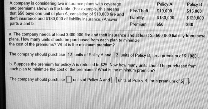 SOLVED: The company is considering two insurance plans with coverage ...