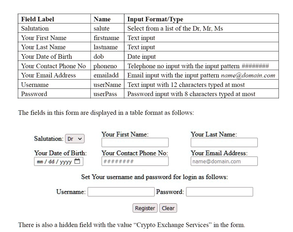 Solved Text Create An Html Webpage That Contains A Form For A User To 7489