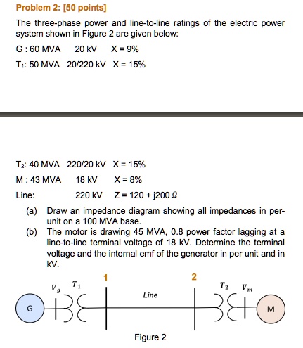 SOLVED: Problem 2: [50 points] The three-phase power and line-to-line ratings of the electric ...