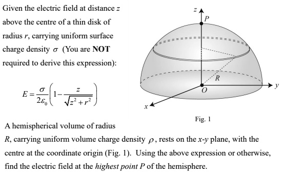 SOLVED: Given the electric field at distance z above the centre of a thin disk of radius r ...