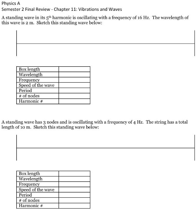 physics a semester 2 final review chapter 11 vibrations and waves a ...