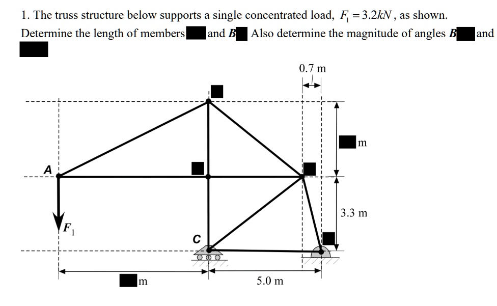 The truss structure below supports a single concentrated load, F = 3.2 ...