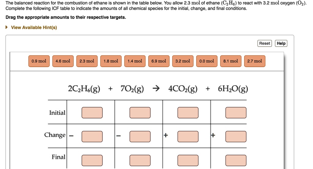 tne balanced reaction for the combustion of ethane is shown in the table below you allow 23 mol ...