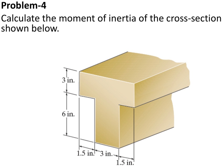 Problem-4 Calculate the moment of inertia of the cross-section shown ...