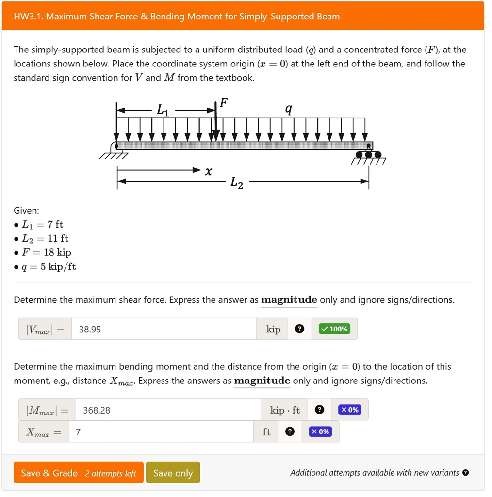 hw31 maximum shear force bending moment for simply supported beam the simply supported beam is ...