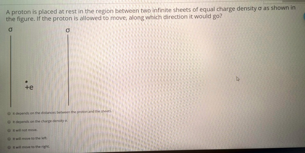 SOLVED:A proton is placed at rest in the region between two infinite sheets of equal charge ...