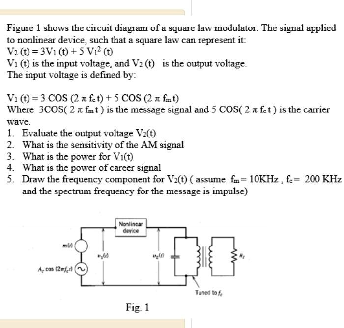 SOLVED: Figure l shows the circuit diagram of a square law modulator.The signal applied to ...