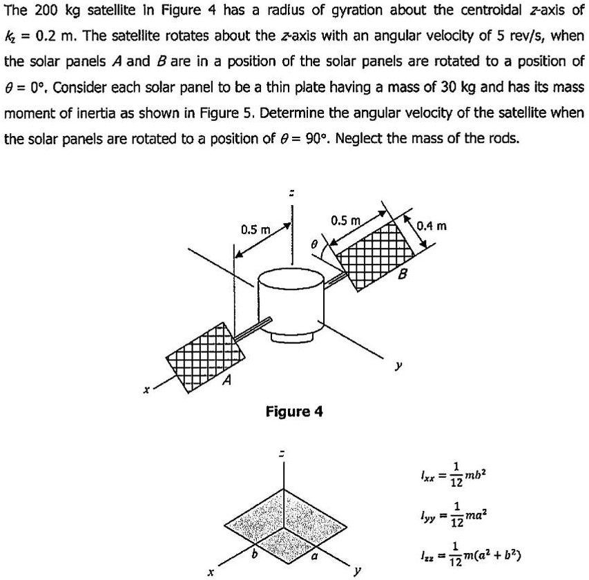 The 200 kg satellite in Figure 4 has a radius of gyration about the ...