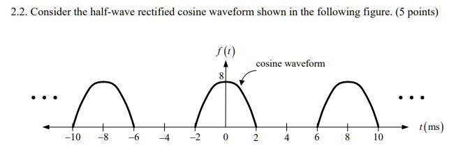 SOLVED: 1. Write a mathematical expression for F(t). 2. Determine the ...