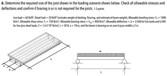 determine the required size of the joist shown in the loading scenario ...