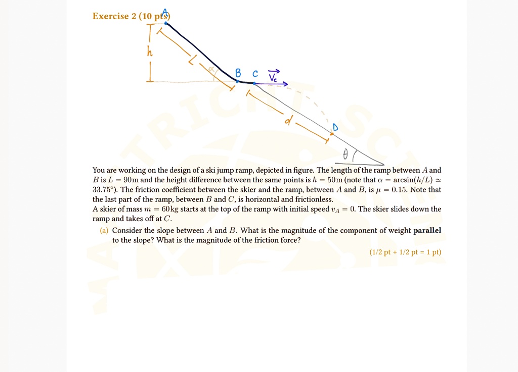 Exercise 2 (10 pts) BC You are working on the design of a ski jump ramp ...