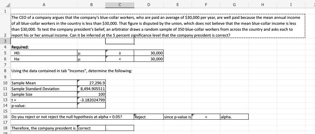 Texts: Need excel formula for p-value. A B C D E F G H I 1 The CEO of a company argues that the ...