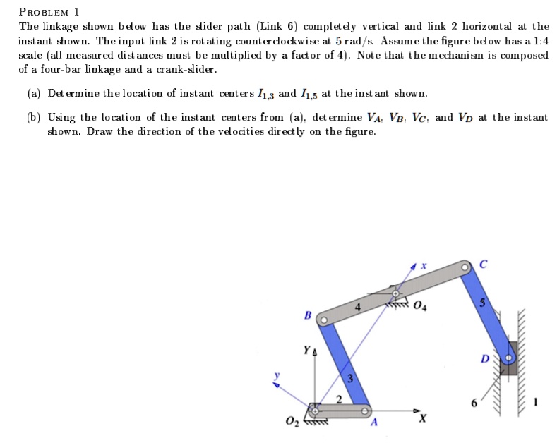 SOLVED: PROBLEM 1: The linkage shown below has the slider path (Link 6 ...
