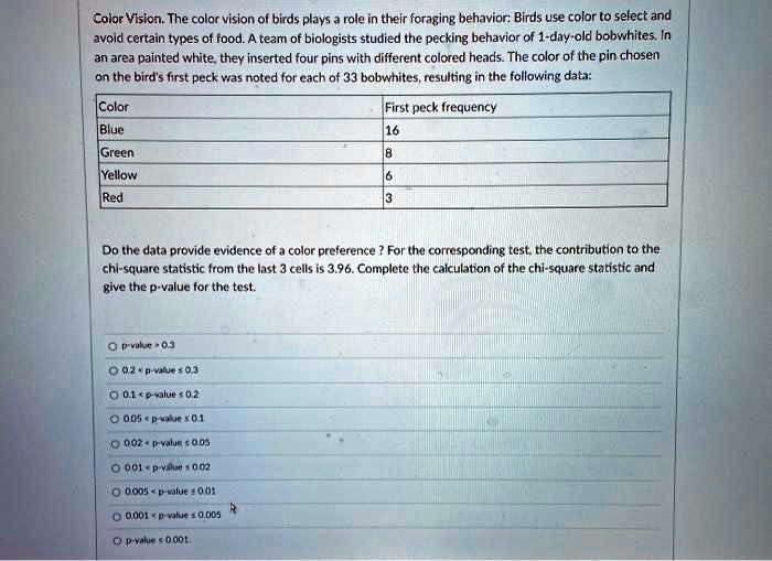 SOLVED: Color Vision. The color vision of birds plays a role in their ...