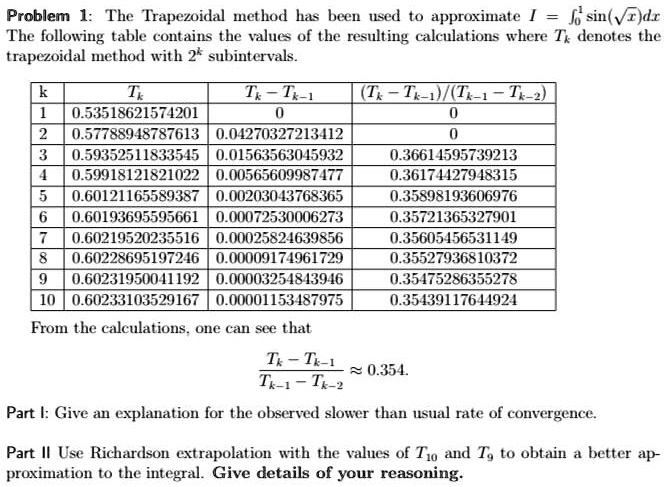 SOLVED: Problem: The Trapezoidal method has been used to approximate âˆ ...