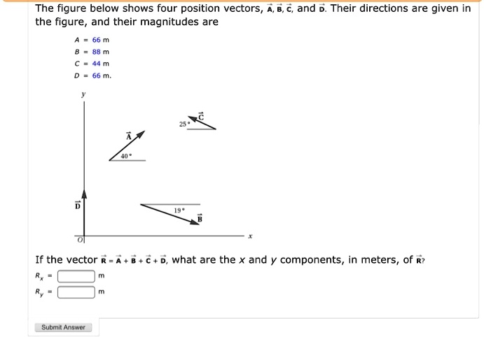 the figure below shows four position vectors 4b c and their directions ...