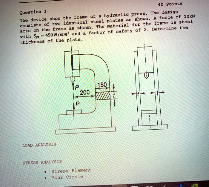 SOLVED: The device shows the frame of a hydraulic press. The design ...