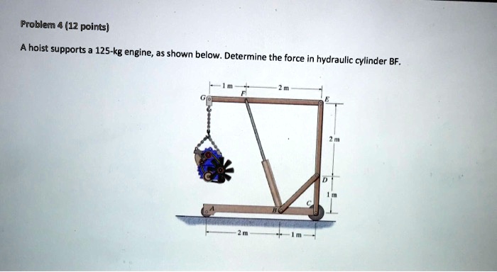 Problem 4 (12 points) A hoist supports a 125-kg engine, as shown below ...