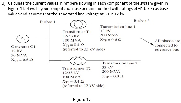 a) Calculate the current values in Ampere flowing in each component of ...