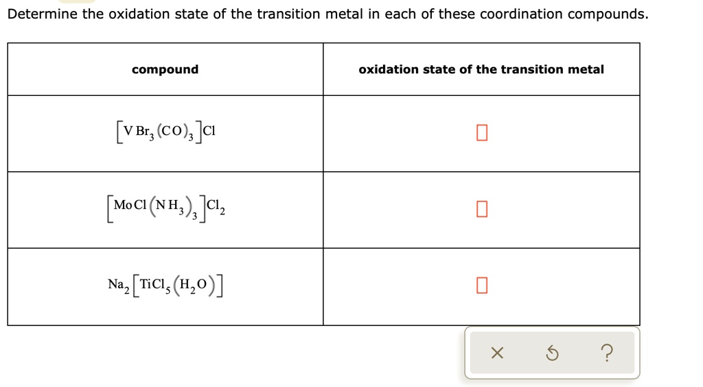 SOLVED: Determine the oxidation state of the transition metal in each ...