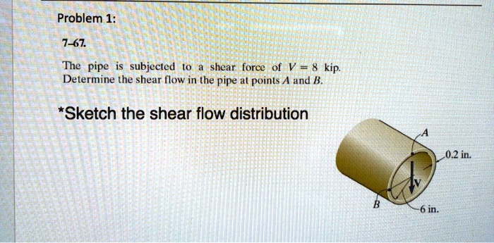 Problem 1: 7-67. The pipe is subjected to a shear force of V = 8 kip ...