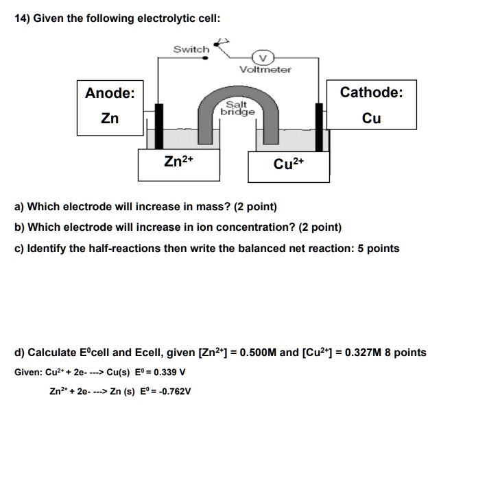 14 given the following electrolytic cell switch voltmetei anode zn ...