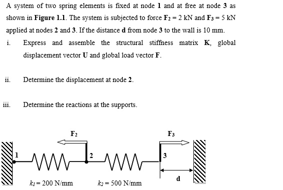 SOLVED: A system of two spring elements is fixed at node 1 and at free at node 3 as shown in ...