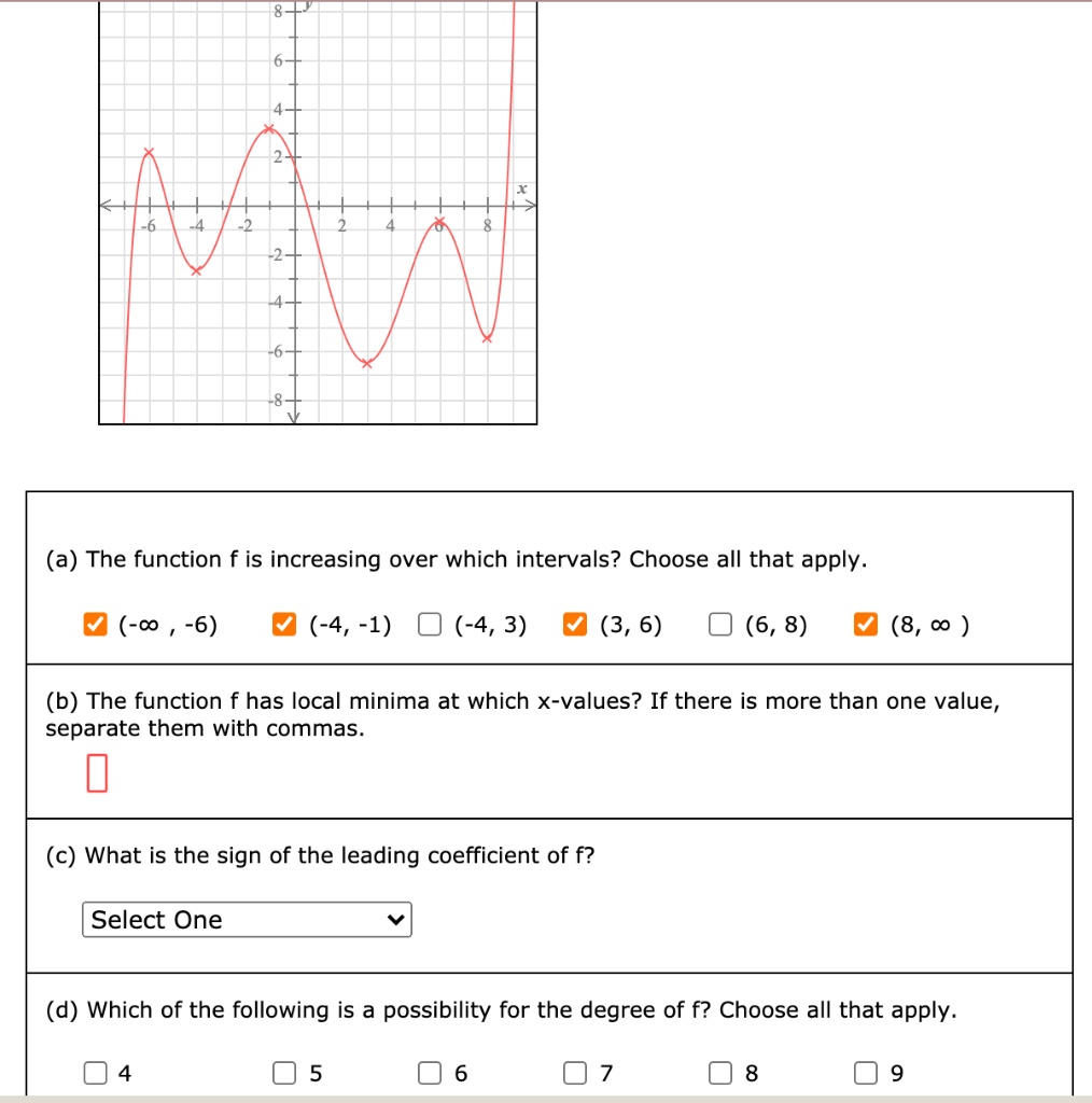 SOLVED: (a) The function f is increasing over which intervals? Choose ...