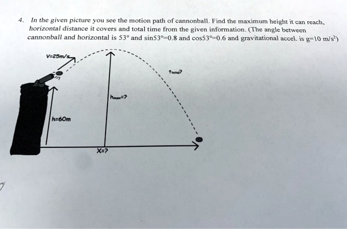 in the given picture you see the motion path cannonoa find the maximum ...