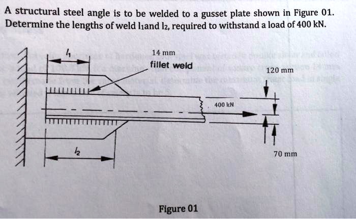 A structural steel angle is to be welded to a gusset plate shown in ...