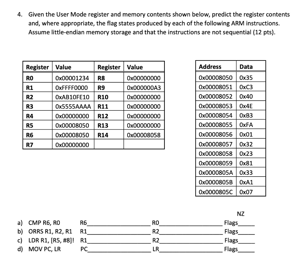 given the user mode register and memory contents shown below predict the register contents and ...