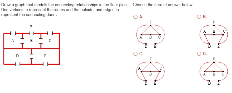 draw graph that model the connecting relationships in the floor plan choose the correct answer ...
