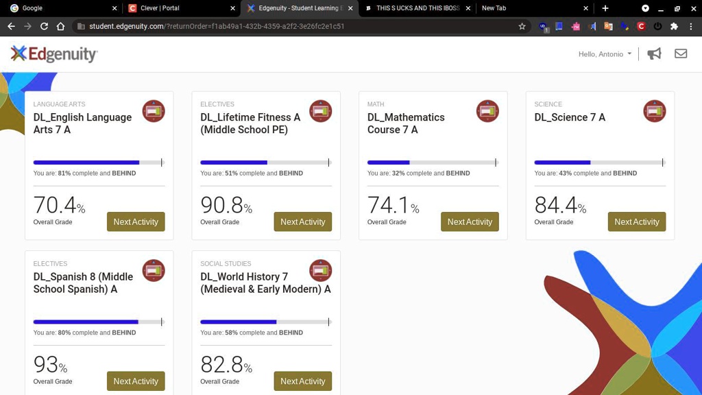 Solved Here Are My Grades Aaskjlsfdlkjdflkjs 6oddle Clever Pontal