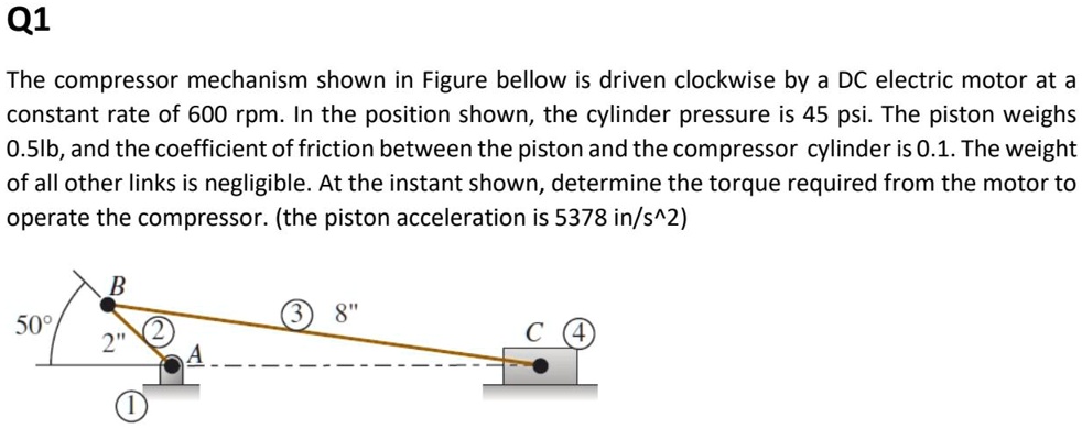 The compressor mechanism shown in Figure below is driven clockwise by a ...