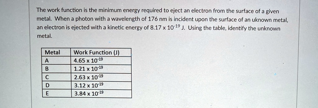 Solved The Work Function Is The Minimum Energy Required To Eject An