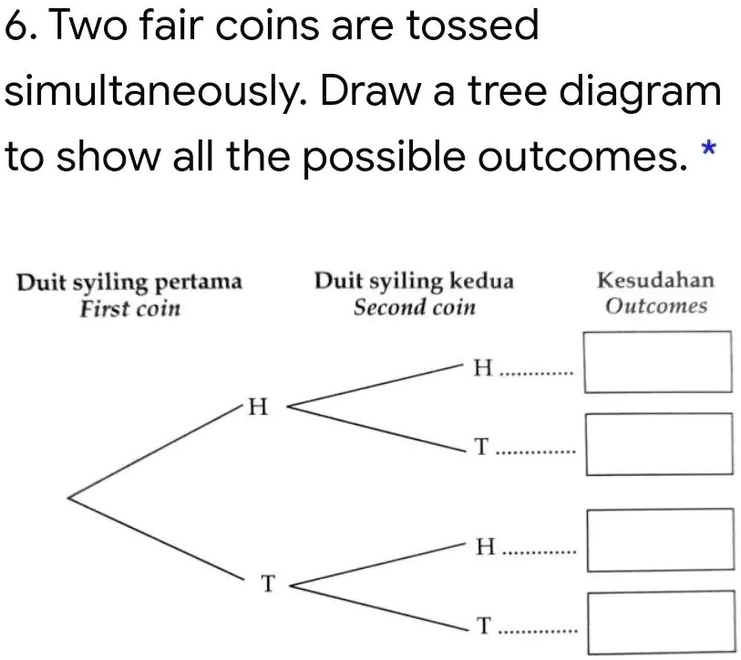 6. Two fair coins are tossed simultaneously. Draw a tree diagram to ...