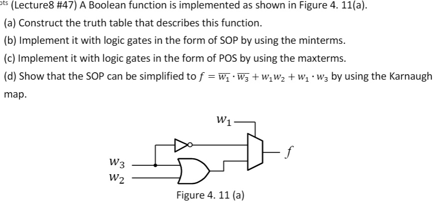 Video Solution Lecture 8 47 A Boolean Function Is Implemented As 7642