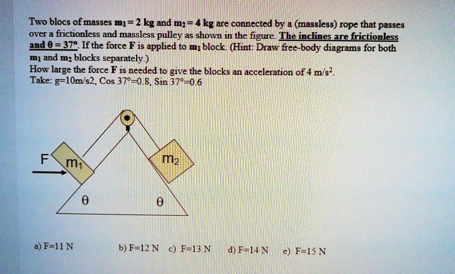 SOLVED: Two blocks of masses m1 = 2 kg and m2 = 5 kg are connected by a (massless) rope that ...