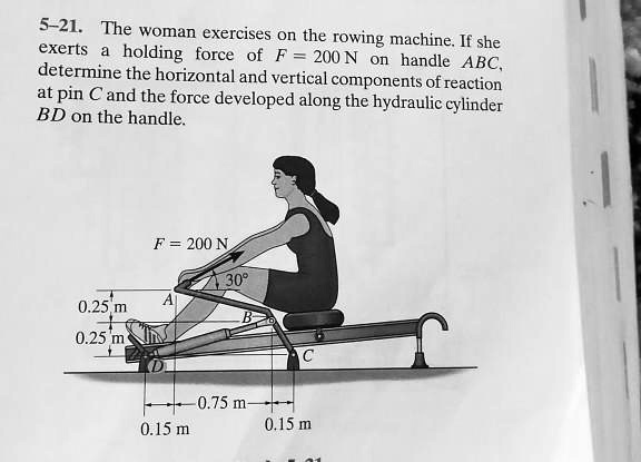 5-21. The woman exercises on the rowing machine. If she exerts a holding force of F = 200 N on ...