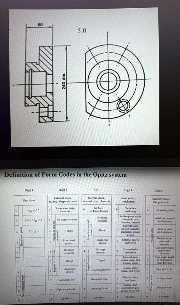 SOLVED: Develop the Form Codes (first five digits) of this part in the Opitz system 80 5.0 240 ...