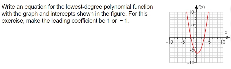 write an equation for the lowest degree polynomial function with the graph and intercepts shown ...